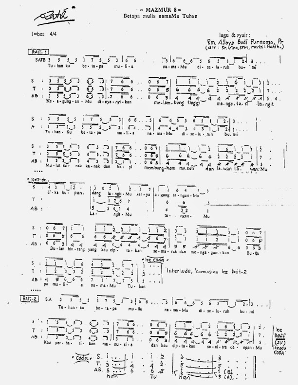 Partitur Mazmur 8 [ Rm. A. Budi Purnomo,Pr] | PUNAI MENYONGSONG AWAN